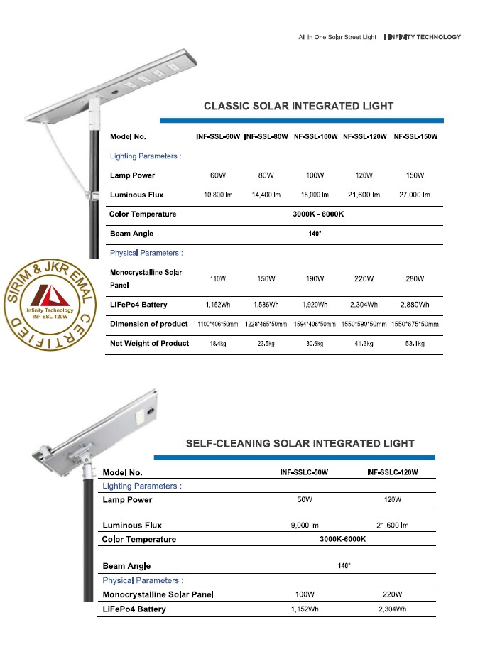 All-In-One Solar Street Light – Infinity Technology